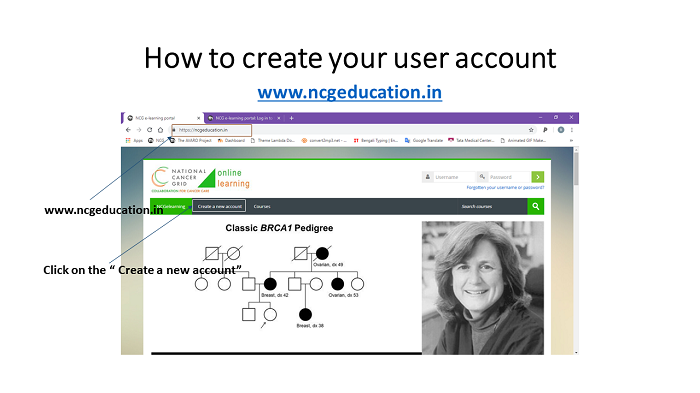NCGelearning: How to access this site